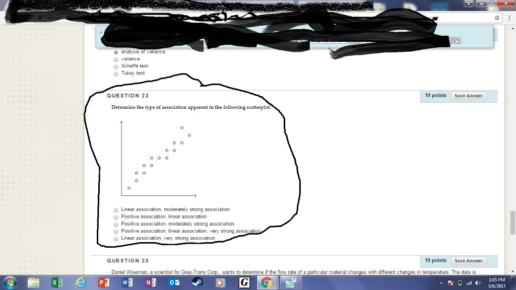 Solved Determine the type of association apparent in the | Chegg.com