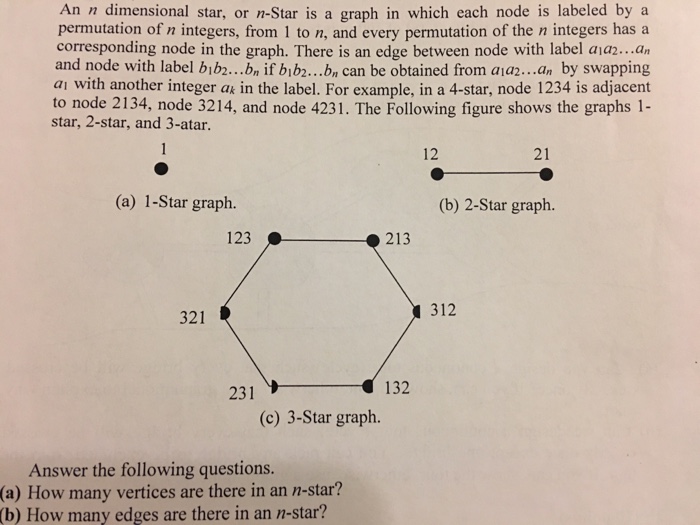 Solved An n dimensional star, or n-Star is a graph in which | Chegg.com