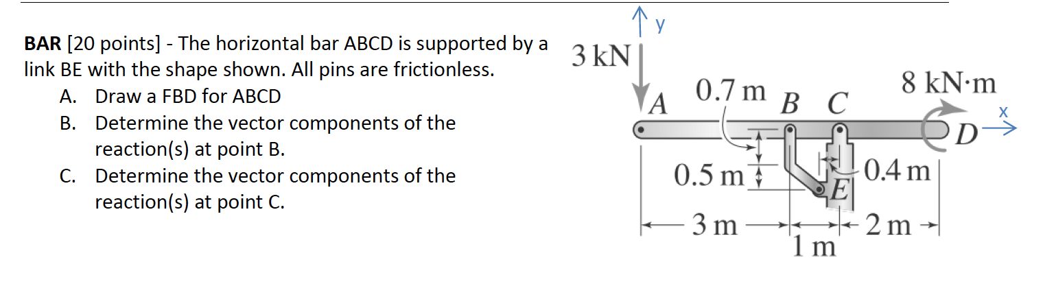 Solved The horizontal bar ABCD is supported by a link BE | Chegg.com
