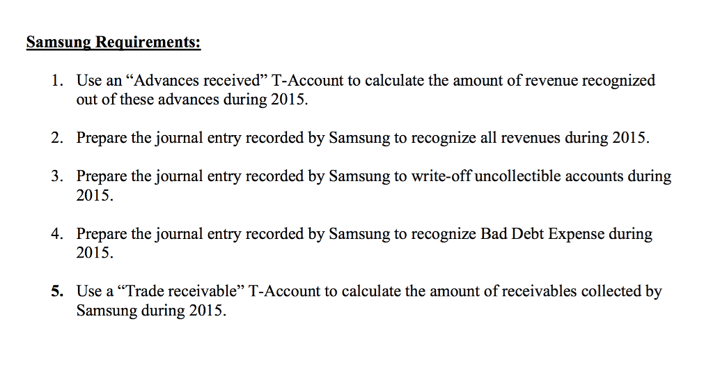 Solved Part 2: Samsung Appended Income Statement: | Chegg.com
