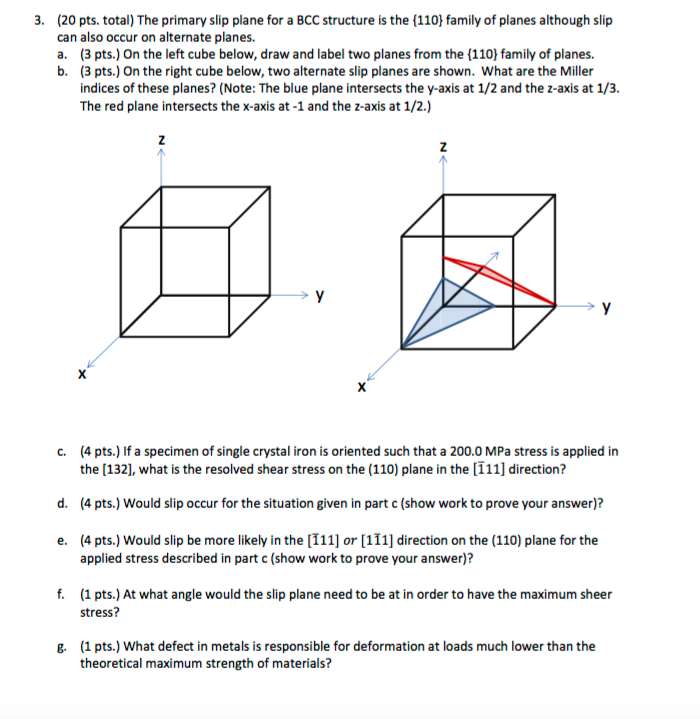 Solved The primary slip plane for a BCC structure is the | Chegg.com