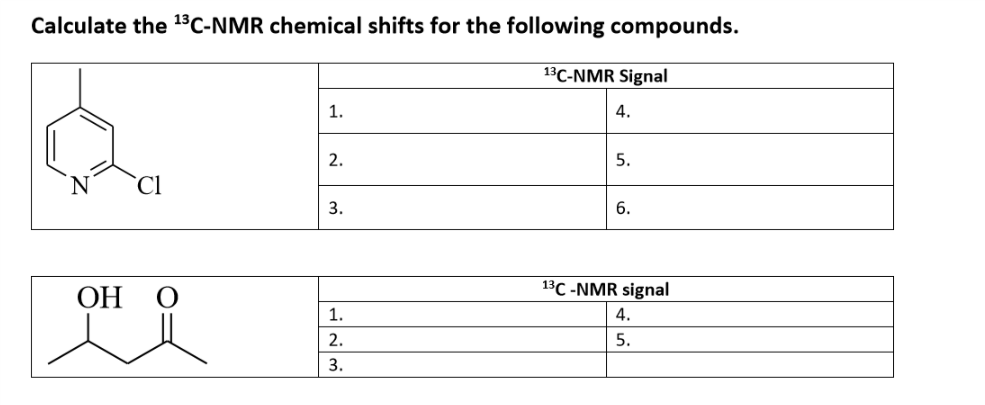 Solved Calculate the 13C-NMR chemical shifts for the | Chegg.com