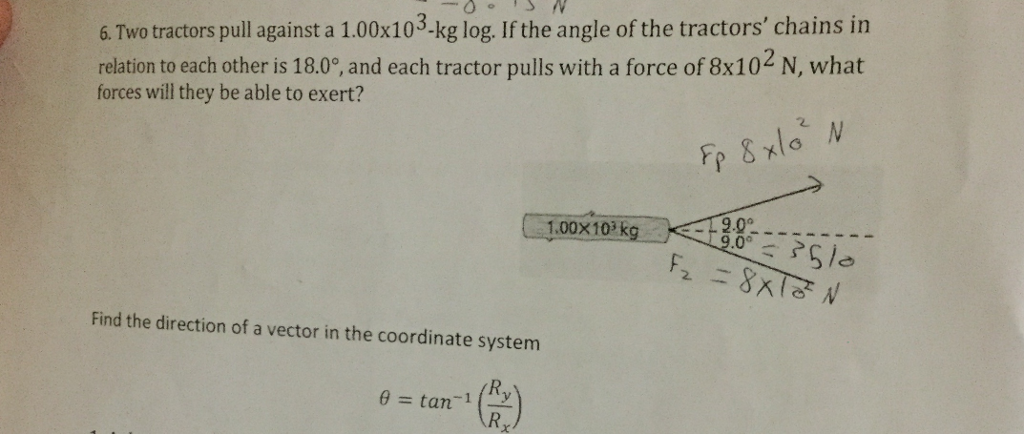 Solved 6. Two tractors pull against a 1.00x103-kg log. If | Chegg.com