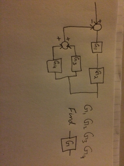 Solved G1 G2 G3 G4 Find G | Chegg.com