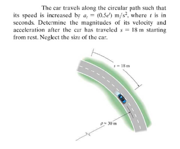 Solved The car travels along the circular path such that its | Chegg.com