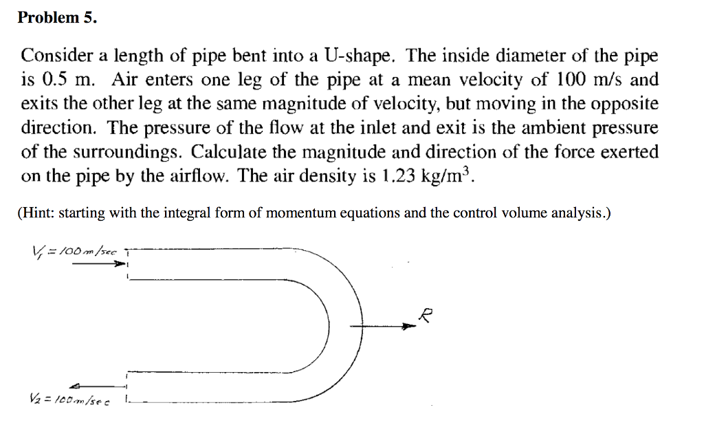 Solved Consider a length of pipe bent into a U-shape. The | Chegg.com