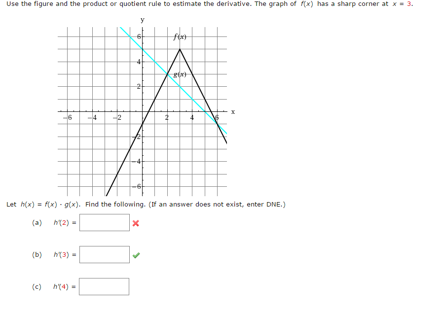 Solved Use the figure and the product or quotient rule to | Chegg.com