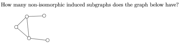 Solved How many non-isomorphic induced subgraphs does the | Chegg.com