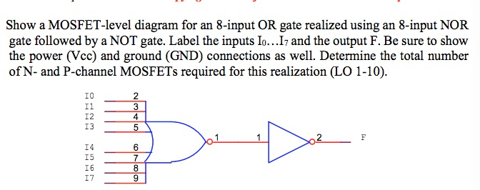 Solved Show a MOSFET-level diagram for an 8-input OR gate | Chegg.com