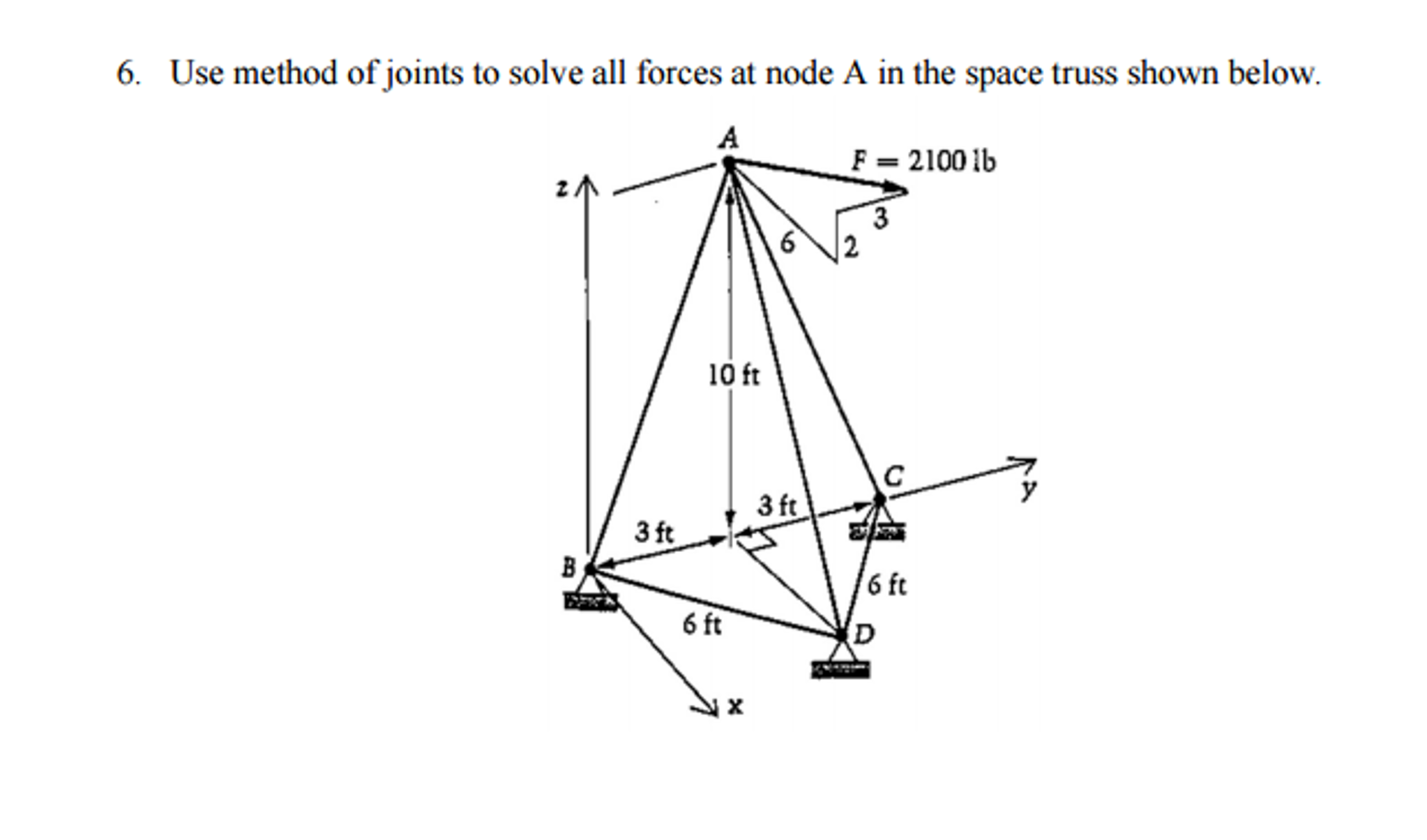 Solved Use method of joints to solve all forces at node A in | Chegg.com