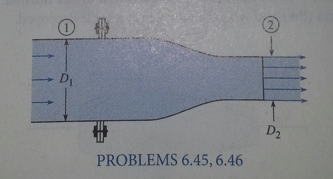 Solved Water (at 50 degrees F) flows through this nozzle at | Chegg.com