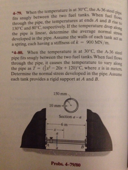 Solved A-36 steel pipe 4-79. When the temperature is at | Chegg.com Solved A-36 steel pipe 4-79. When the temperature is at | Chegg.com