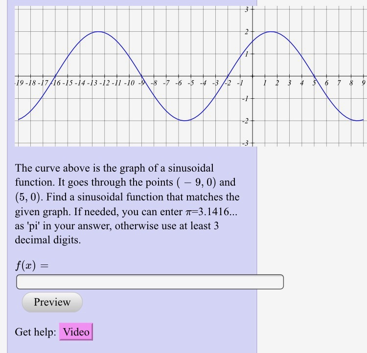 Solved The curve above is the graph of a sinusoidal | Chegg.com
