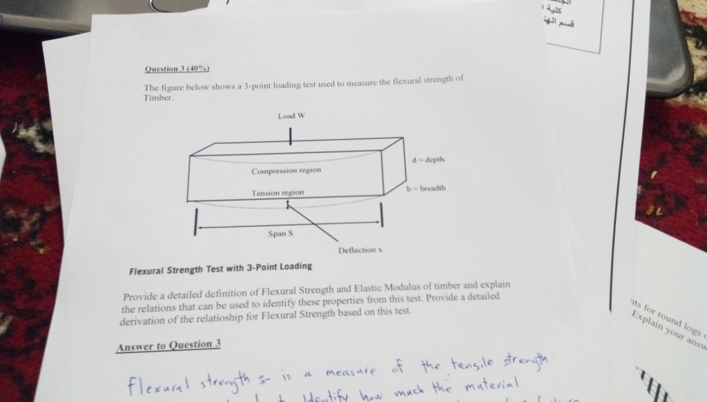 Solved The figure below shows a 3-point loading test used to | Chegg.com