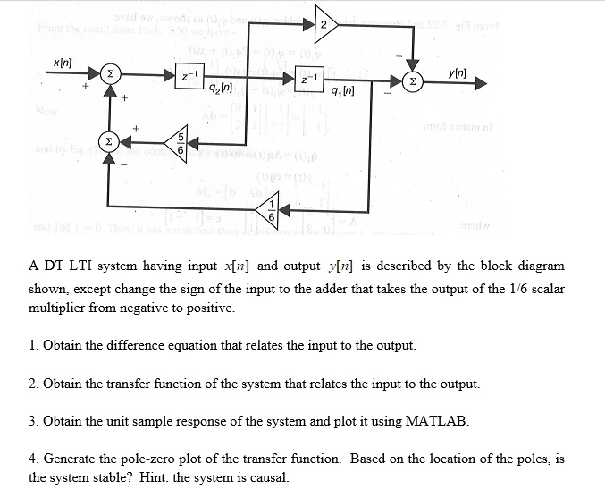 Solved A DT LTI system having input x[n] and output y[n] | Chegg.com