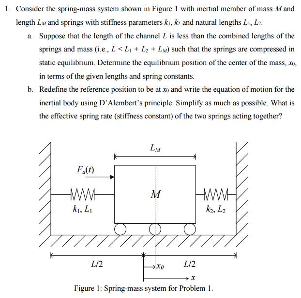 Solved 1. Consider the spring-mass system shown in Figure 1 | Chegg.com