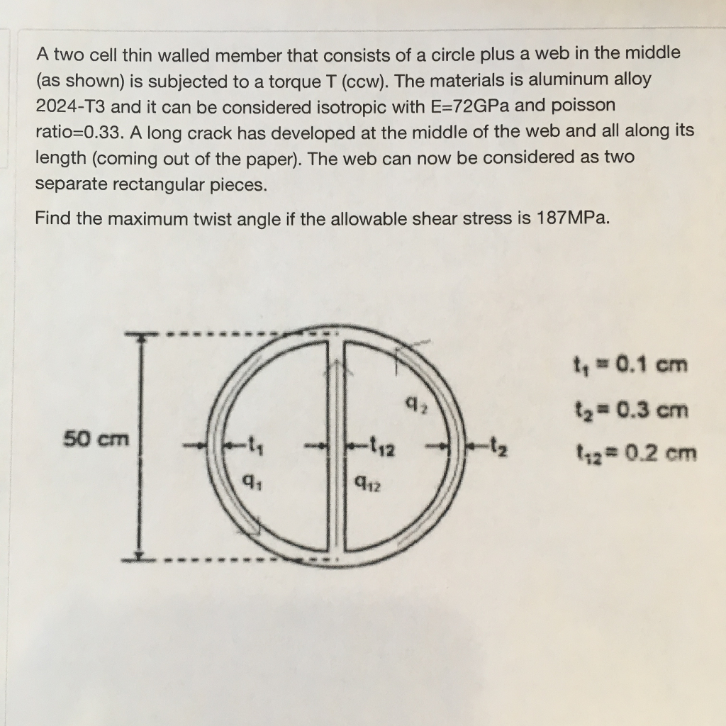 Solved A two cell thin walled member that consists of a | Chegg.com