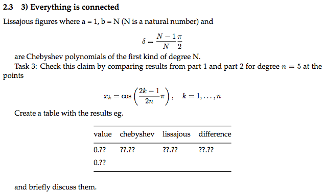 Computational physics. This is an assignment question | Chegg.com