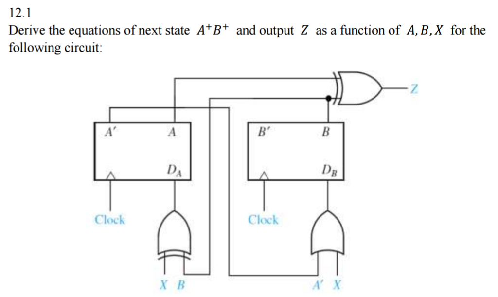 Solved Derive the equations of next state A^+B^+ and output | Chegg.com