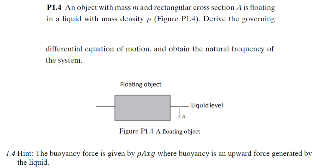 Solved An Object With Mass M And Rectangular Cross Section A Chegg solved-an-object-with-mass-m-and-rectangular-cross-section-a-chegg