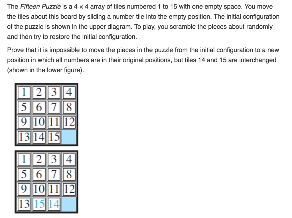 The Fifteen Puzzle is a 4 × 4 array of tiles numbered | Chegg.com