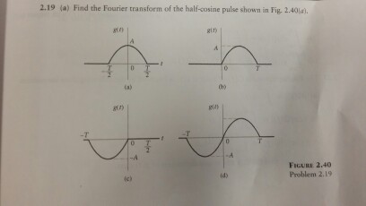 Solved 2.19 (a) Find the Fourier transform of the | Chegg.com