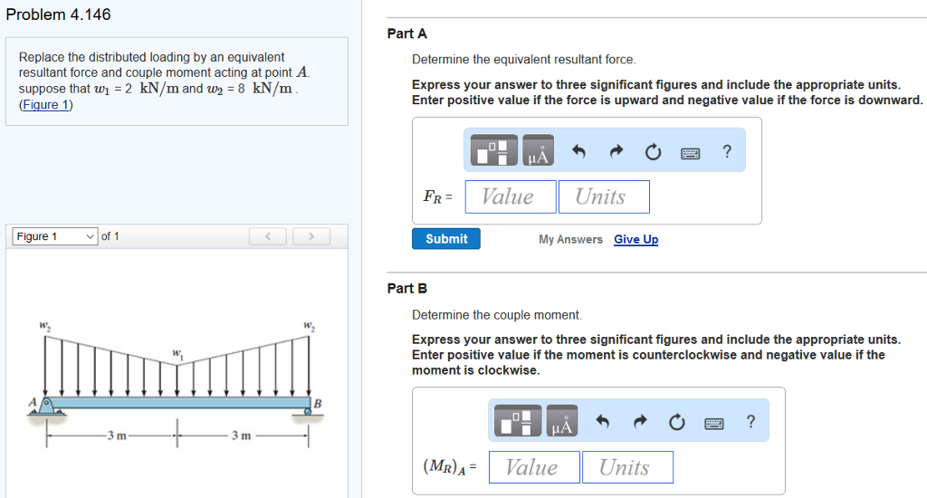 Solved Replace the distributed loading by an equivalent | Chegg.com