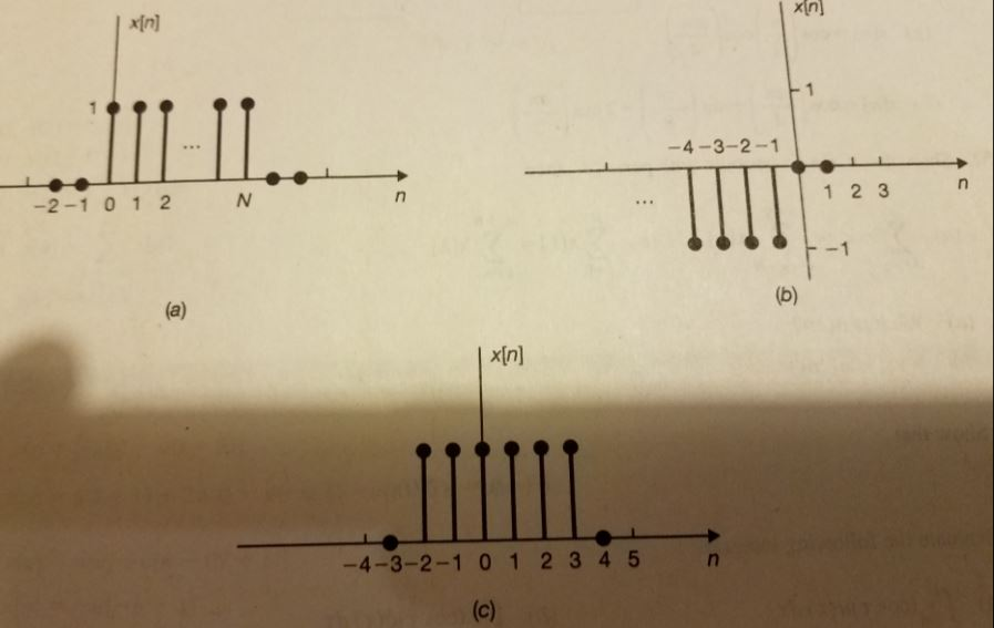 Solved Express the sequences shown in figure 1-42 (a,b,c) in | Chegg.com
