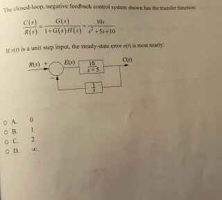 Solved What is Error Signal E(S)? What is Output Signal | Chegg.com