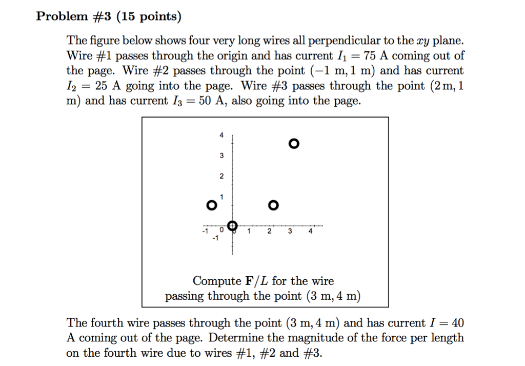 Solved Problem #3 (15 points) The figure below shows four | Chegg.com