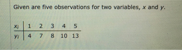 Solved Given are five observations for two variables, x and | Chegg.com