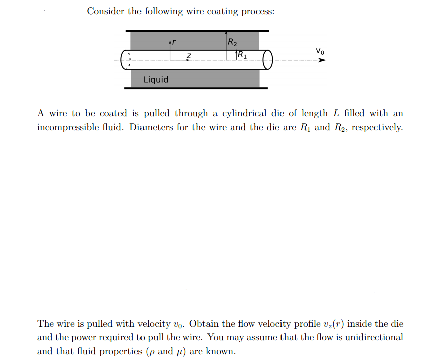 Solved Consider the following wire coating process: 2 R1 Vo | Chegg.com