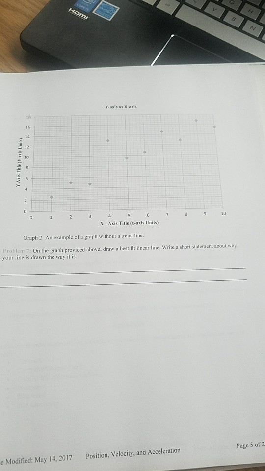 Solved Reading a Graph Y-axis vs X-axis 0 1 23 4 5 6 7 8 9 | Chegg.com