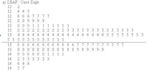 Solved please do in R STUDIO I have a bunch of data as | Chegg.com