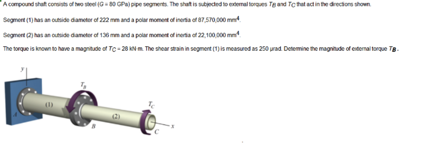 Solved A compound shaft consists of two steel (G = 80 GPa) | Chegg.com