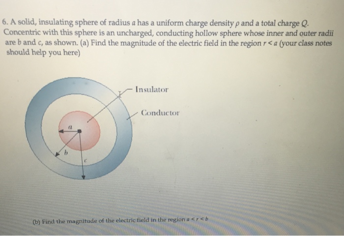 Solved 6. A solid, insulating sphere of radius a has a | Chegg.com