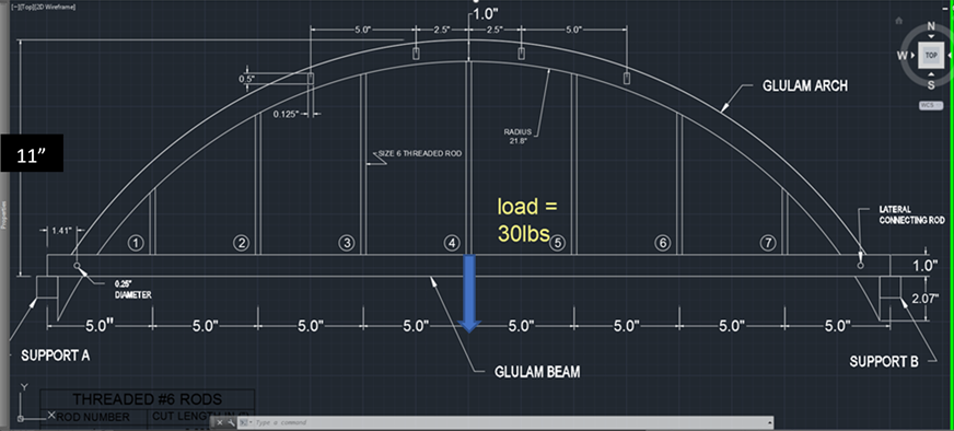 Solved I am attempting to calculate the tension of each arch | Chegg.com