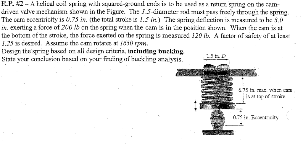 EP. #2-A helical coil spring with squared-ground ends | Chegg.com