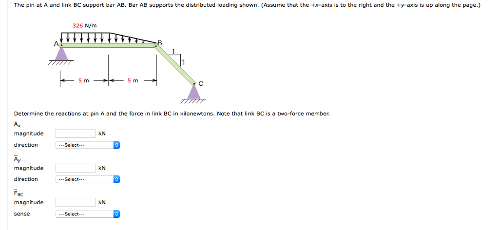 Solved The pin at A and link BC support bar AB. Bar AB | Chegg.com