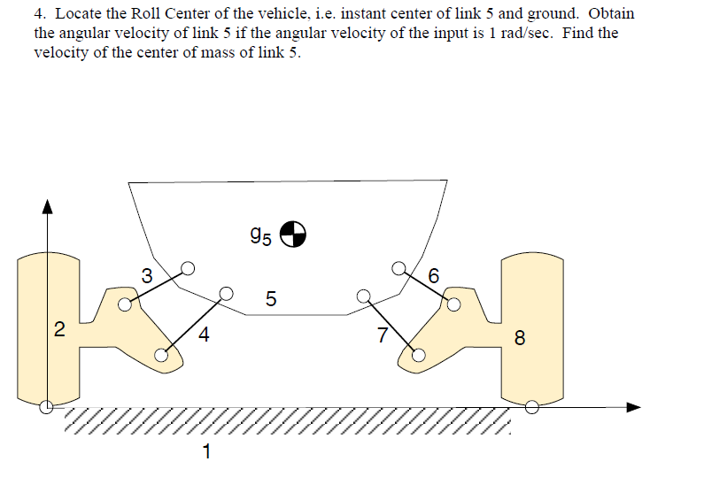Locate the Roll Center of the vehicle, i.e. instant | Chegg.com
