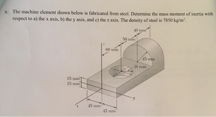 Solved The machine element shown below is fabricated from | Chegg.com