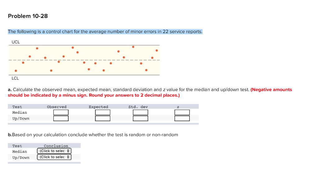 Solved Problem 10-28 The following is a control chart for | Chegg.com