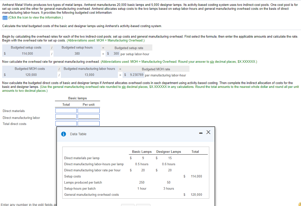 Solved Amherst Metal Works produces two types of metal | Chegg.com