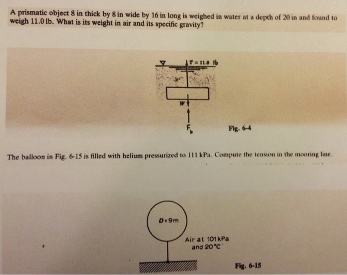 Solved A prismatic object 8 in thick by 8 in wide by 16 in | Chegg.com