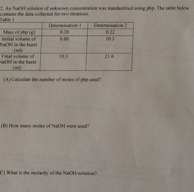 Solved 2. An NaOH solution of unknown concentration was | Chegg.com