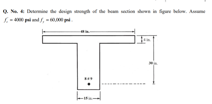 Solved Q. No. 4: Determine the design strength of the beam | Chegg.com