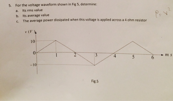 Solved For the voltage waveform shown in Fig 5, determine: | Chegg.com