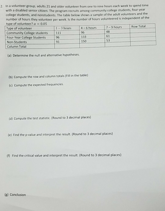 Solved 2. In a volunteer group, adults 21 and older | Chegg.com