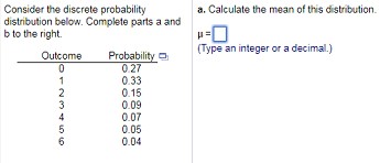 Solved Consider the discrete probability distribution below. | Chegg.com