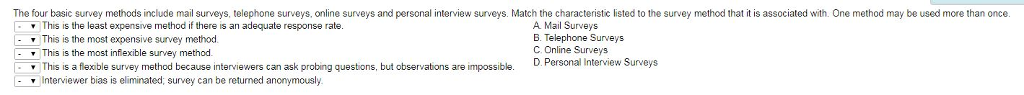 Solved The four basic survey methods include mail surveys, | Chegg.com